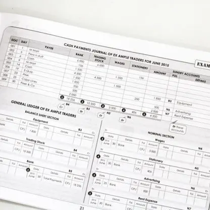 Grade 9 EMS 3-in-1 Book & Templates (SET) - The Answer Series