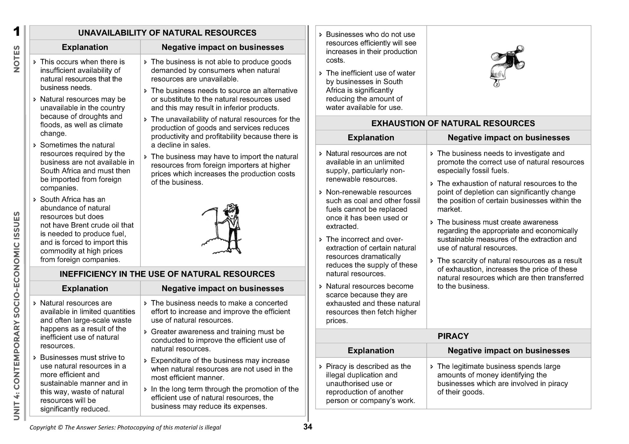 Grade 11 Business Studies 3-in-1 CAPS - The Answer Series