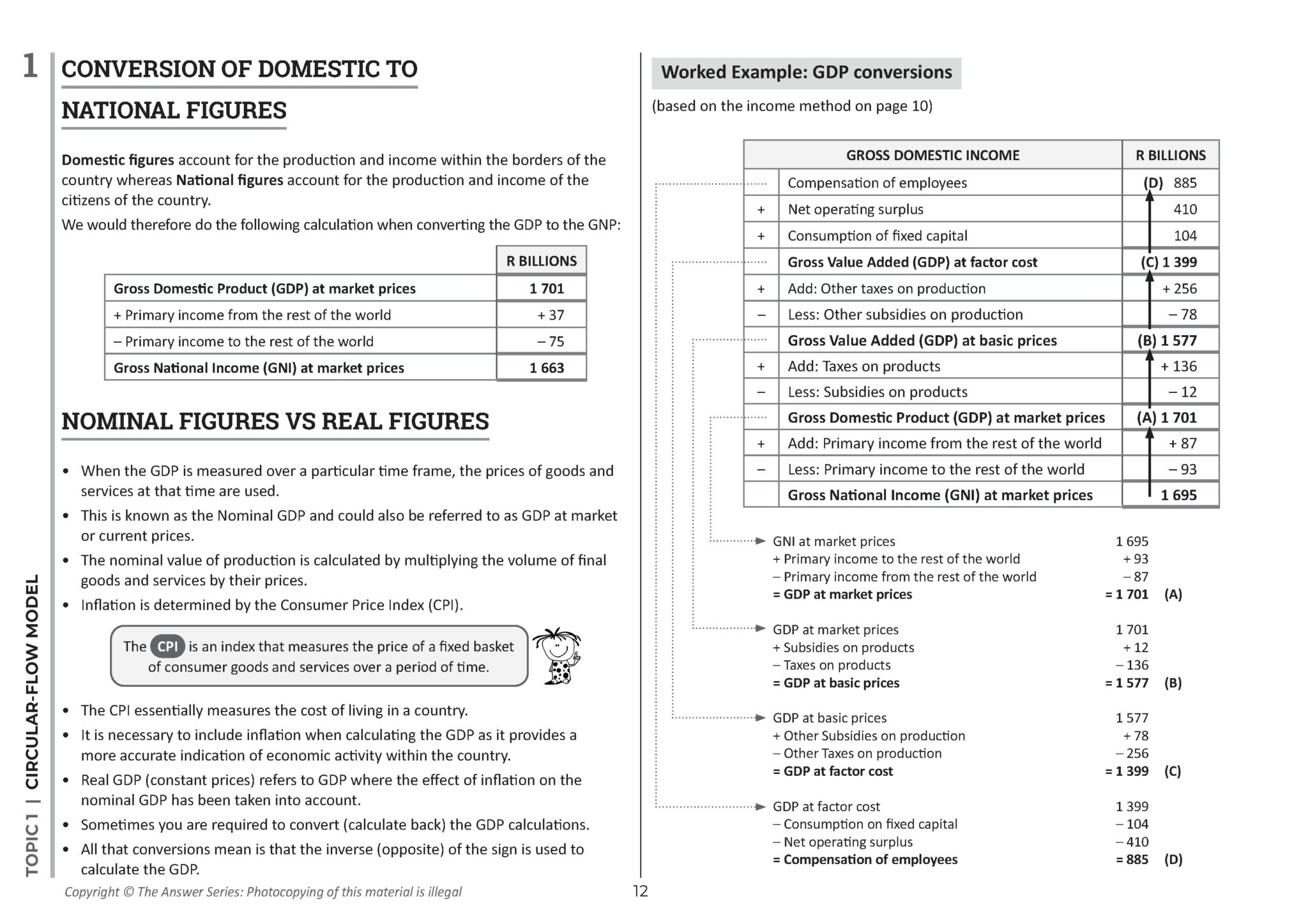 Grade 12 Economics 3-in-1 CAPS - The Answer Series