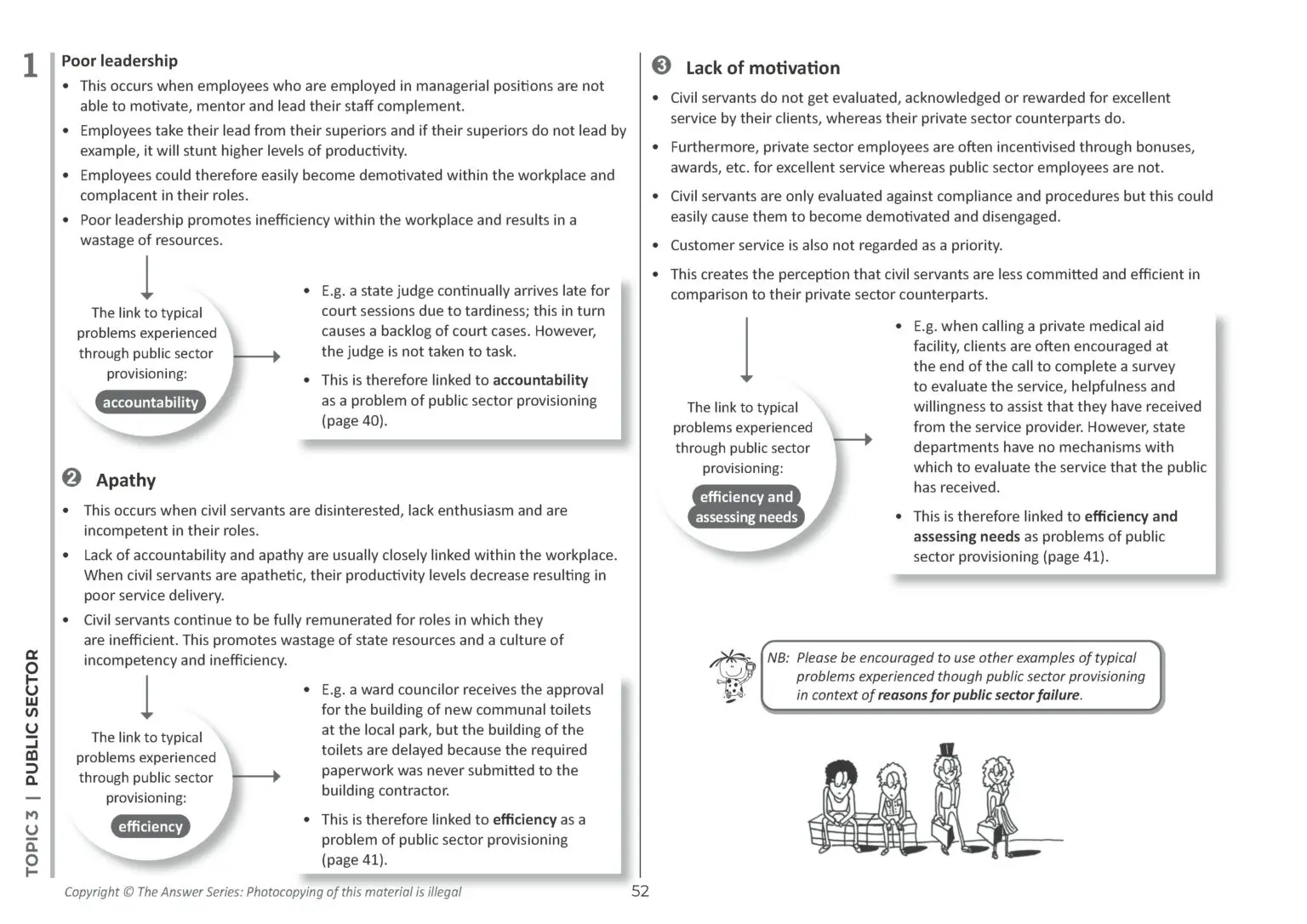 Grade 12 Economics 3-in-1 CAPS - The Answer Series